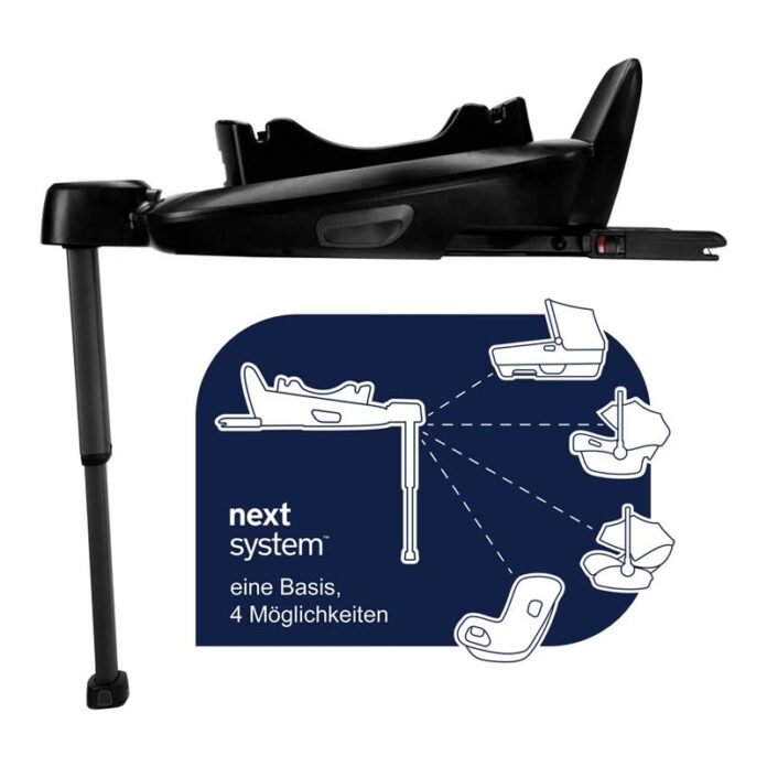 Vorgestellt: das neue Nuna Next System - blog.babycenterschweiz.ch